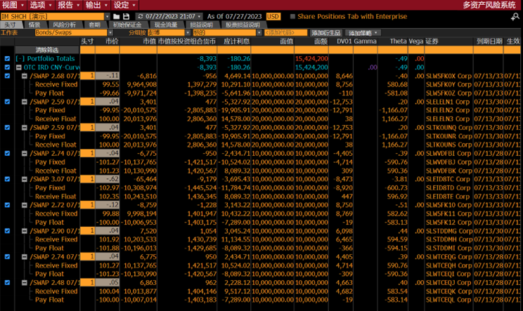 互联创造便利：使用彭博MARS计算人民币IRS组合上清所初始保证金及估值 | 彭博Bloomberg | 中国 彭博Bloomberg | 中国