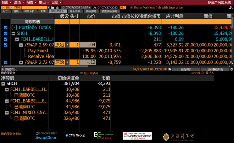 互联创造便利：使用彭博MARS计算人民币IRS组合上清所初始保证金及估值 | 彭博Bloomberg | 中国 彭博Bloomberg | 中国