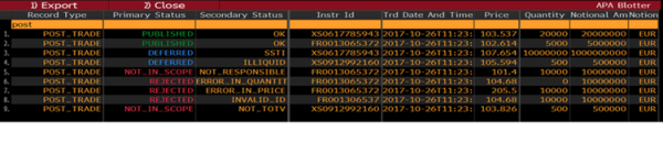 在彭博进行交易报告 | 彭博Bloomberg | 中国