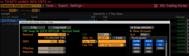 彭博“互换通”解决方案：助您开启新历程！ | 彭博Bloomberg | 中国 彭博Bloomberg | 中国