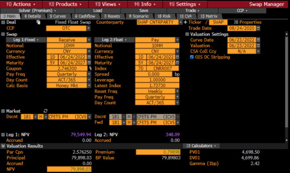 彭博“互换通”解决方案：助您开启新历程！ | 彭博Bloomberg | 中国 彭博Bloomberg | 中国