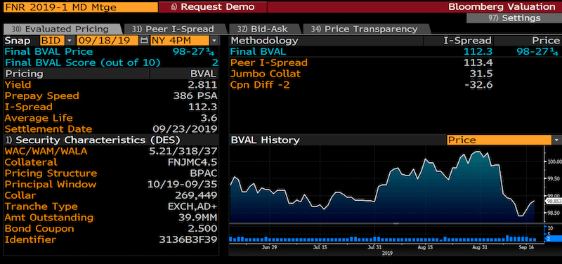 Community Banks & Credit Unions | Bloomberg Professional Services