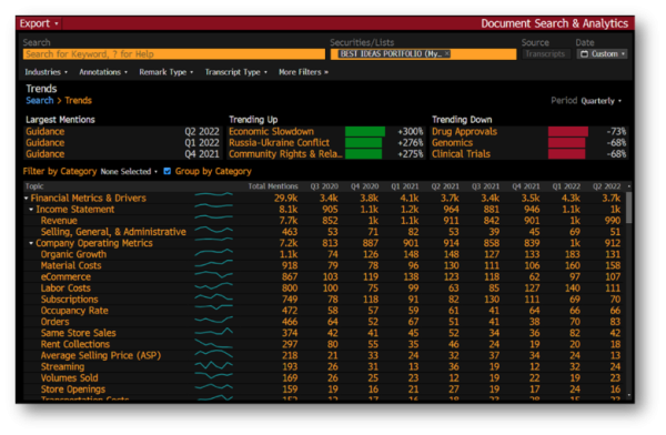 決算シーズンの分析強化に役立つツール | Bloomberg | ブルームバーグ