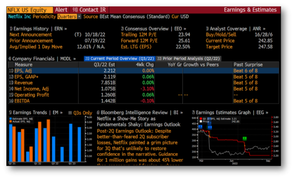 決算シーズンの分析強化に役立つツール | Bloomberg | ブルームバーグ