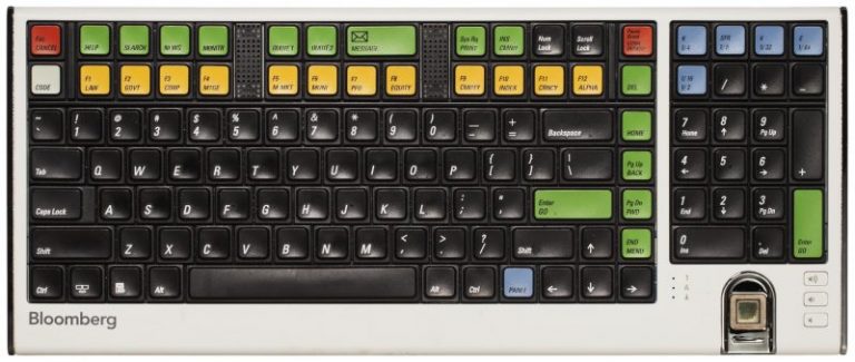 Retrospectiva: Teclado Bloomberg