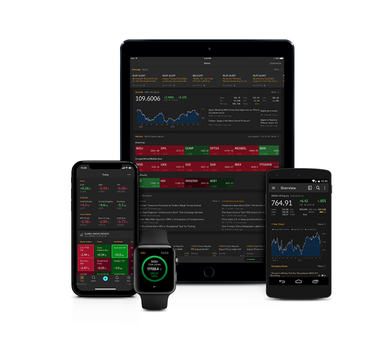 Dispositivos Móveis | Serviço Bloomberg Professional