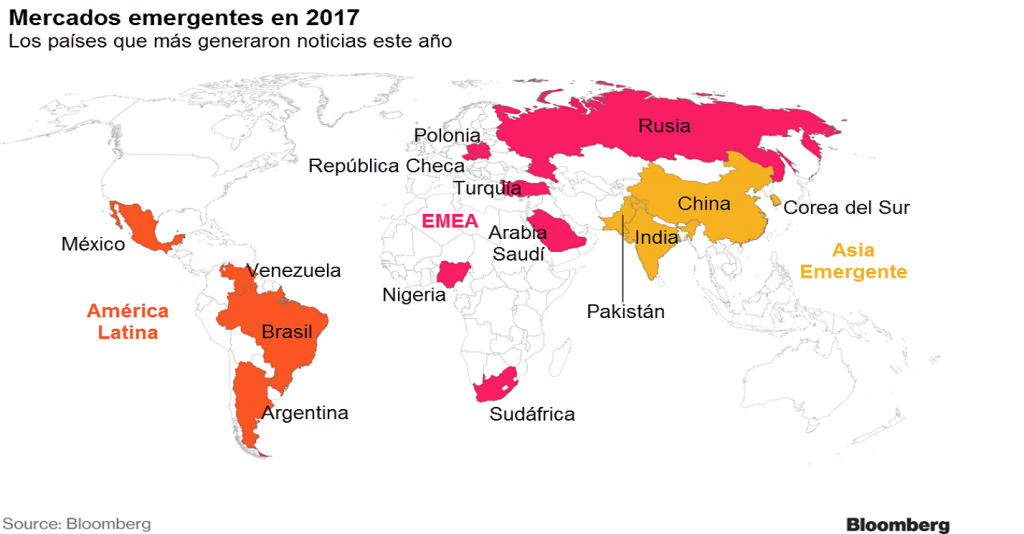 Paises Emergentes De America Latina Maps