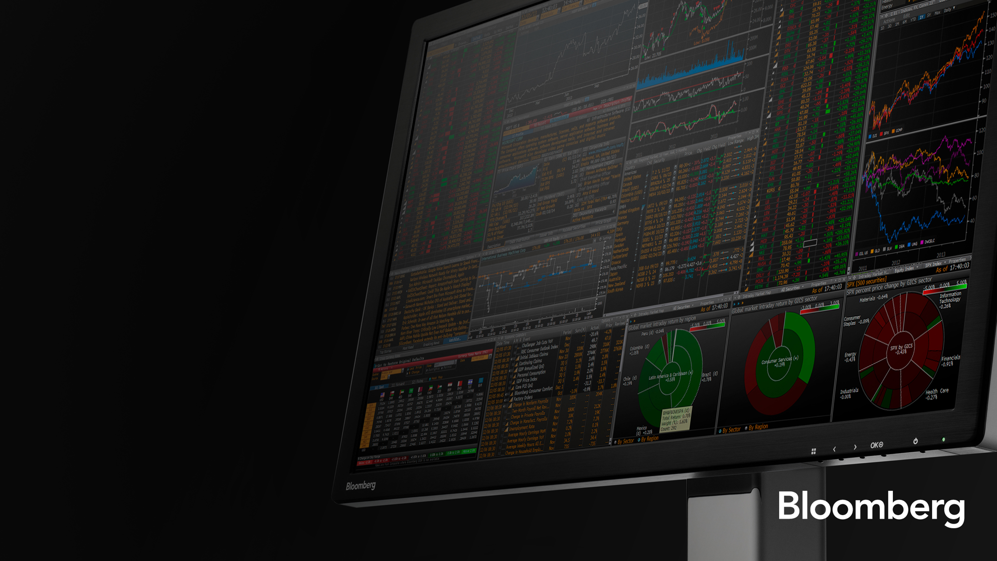 Bloomberg mejora la eficiencia comercial de ETF en RFQe | Servicio ...