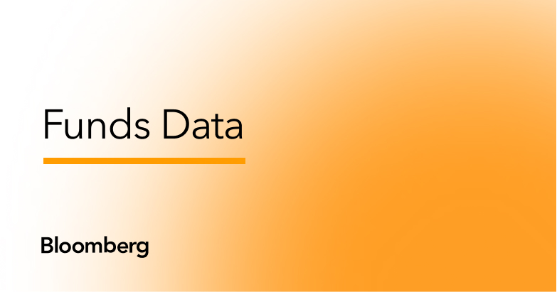 Funds Data | Bloomberg Professional Services