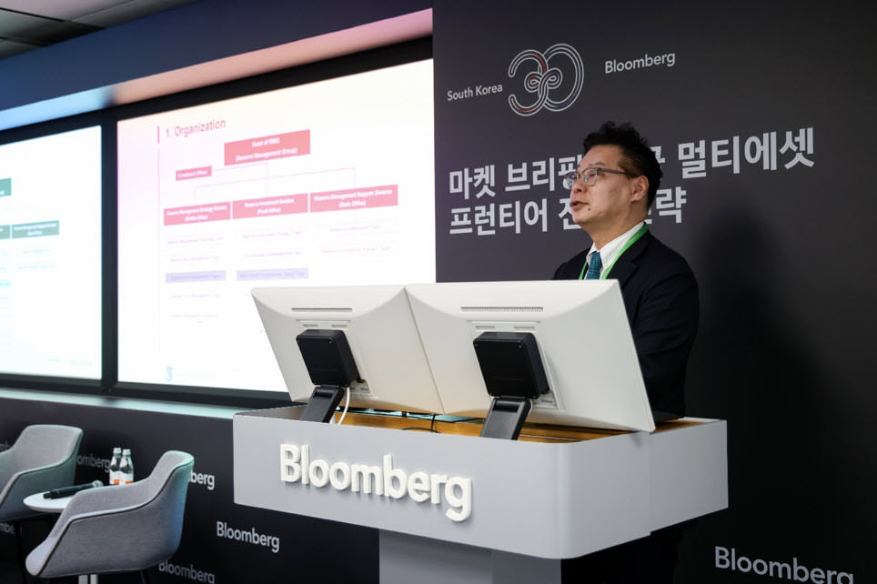 Invest in Asia: China focus | Insights | Bloomberg Professional Services